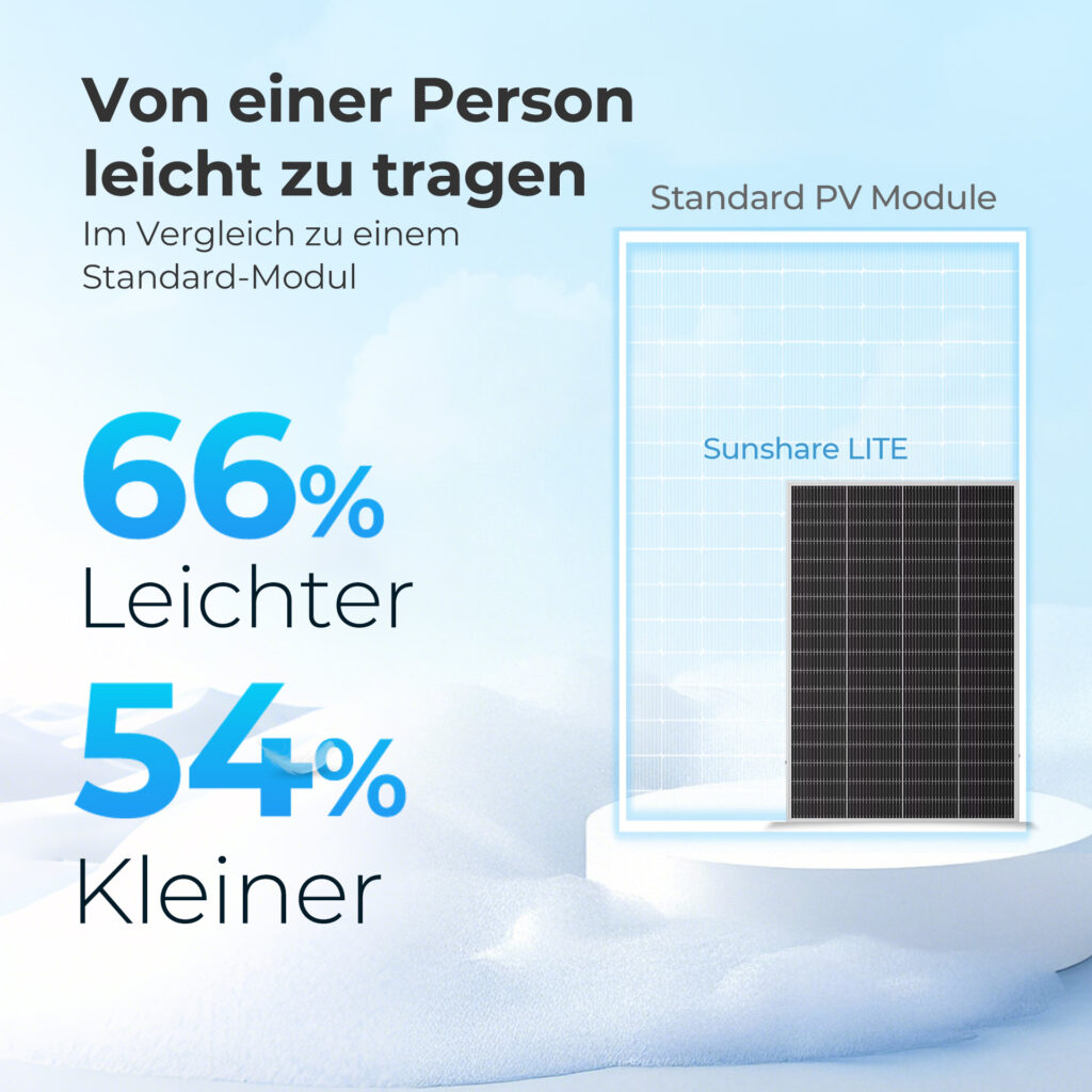 SUNSHARE Ray Lite