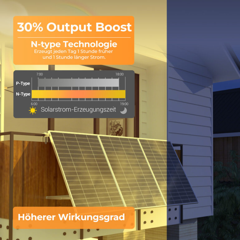 SUNSHARE Ray Lite